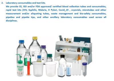 Find SMEs & Products